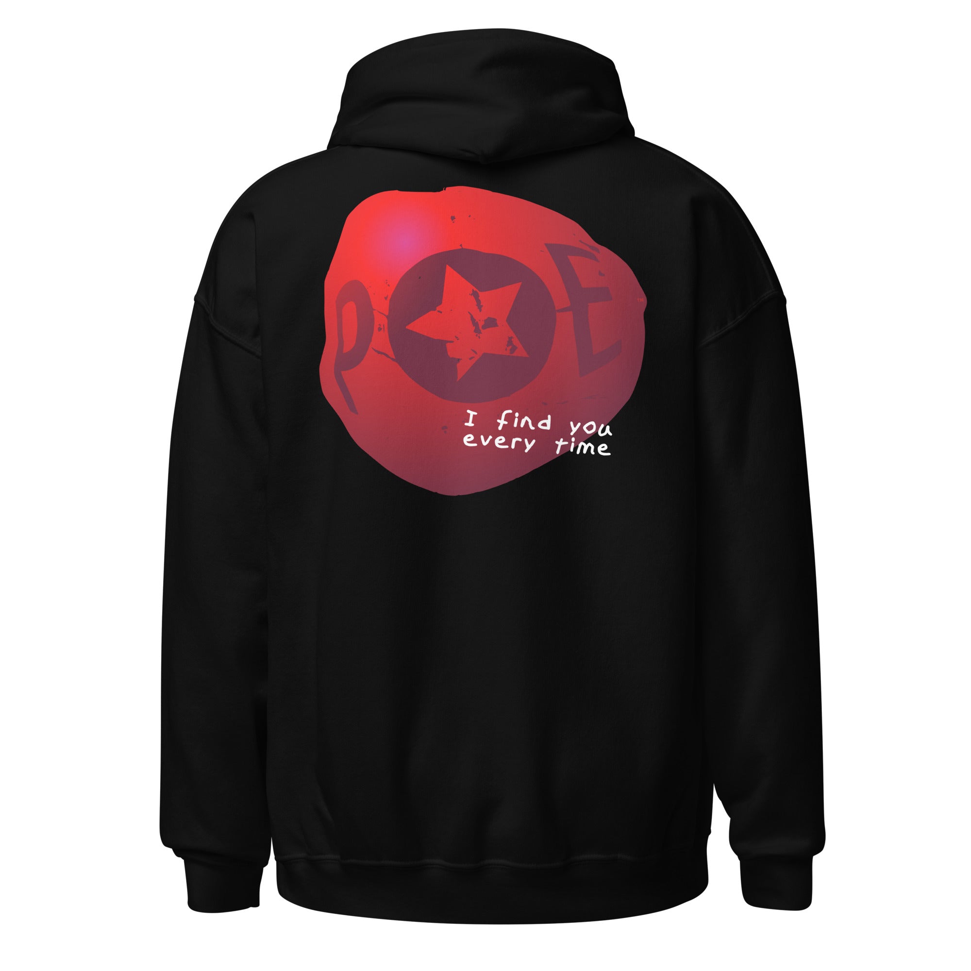 Welcome to POE STUFF – POE Stuff